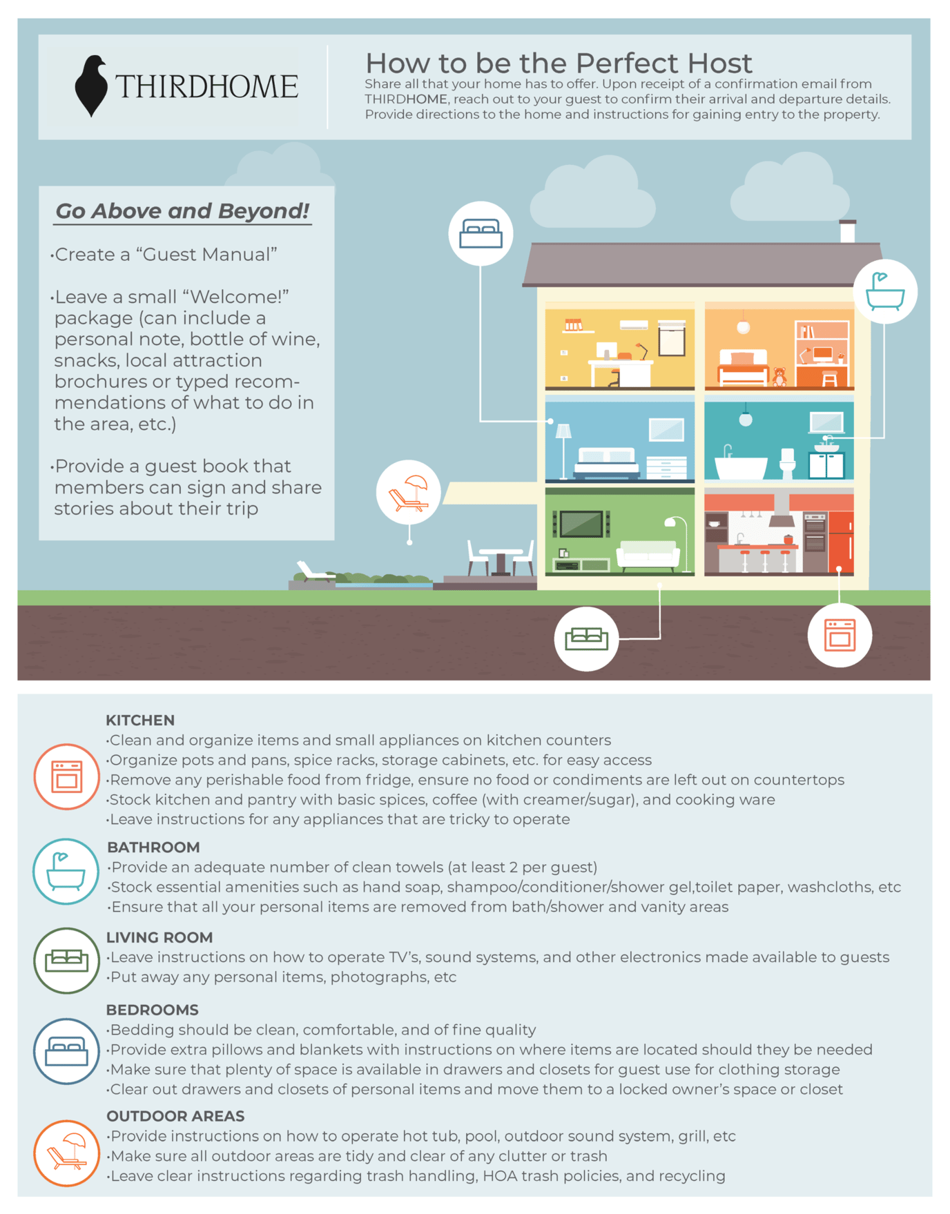 How can I be the perfect Host?