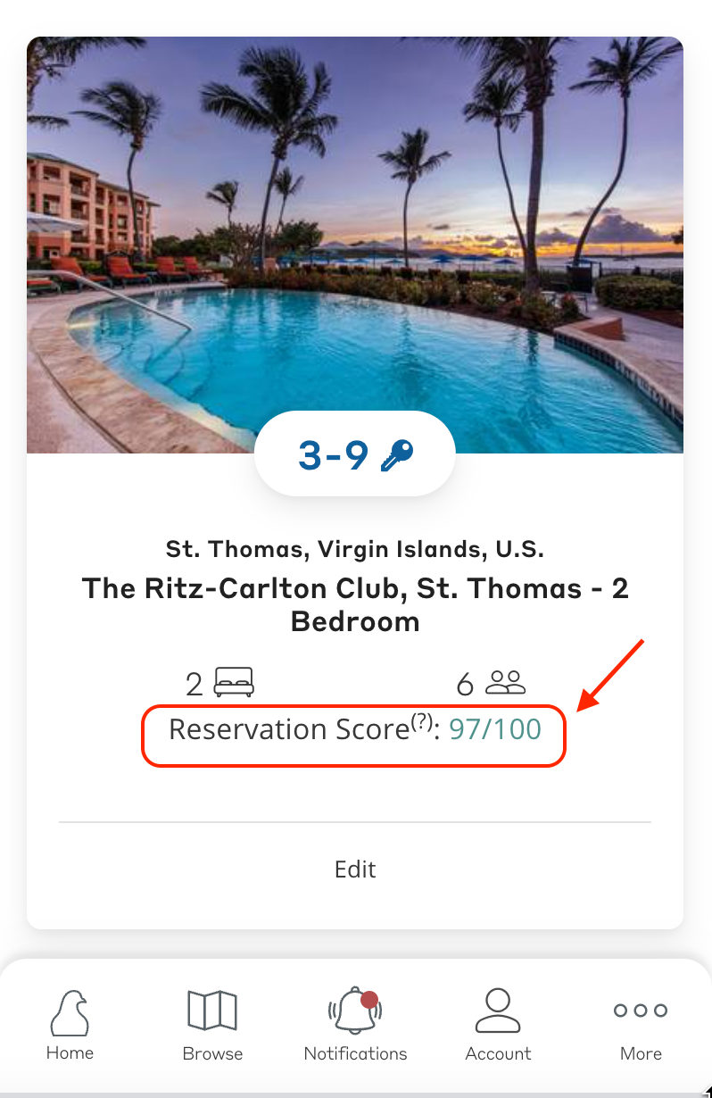 What is a Reservation Score?